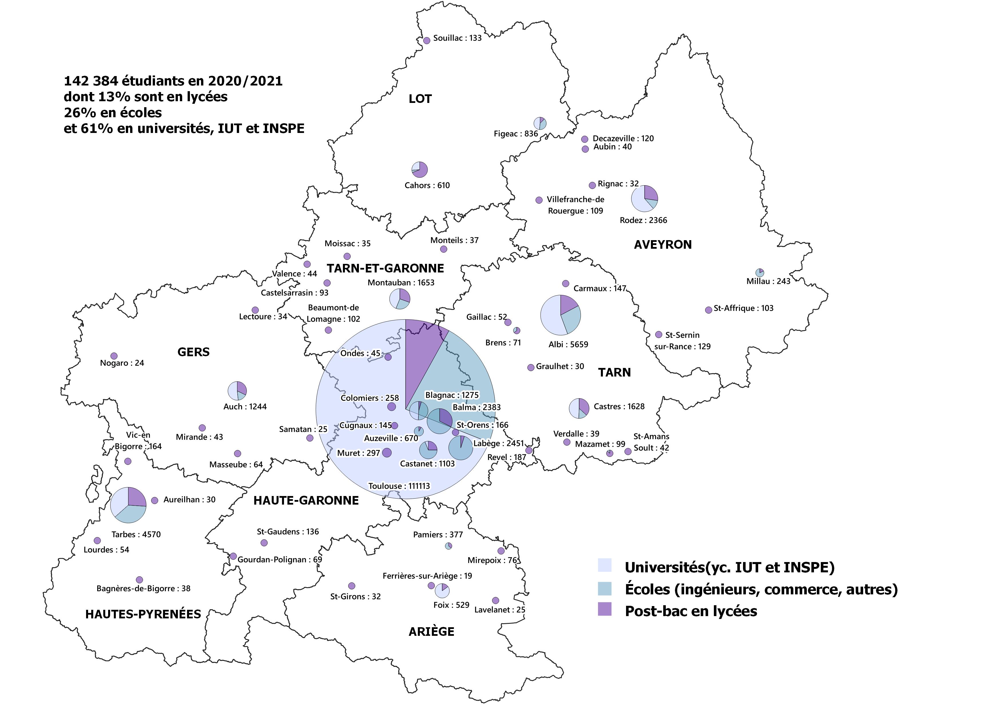 L'enseignement supérieur | Académie de Toulouse