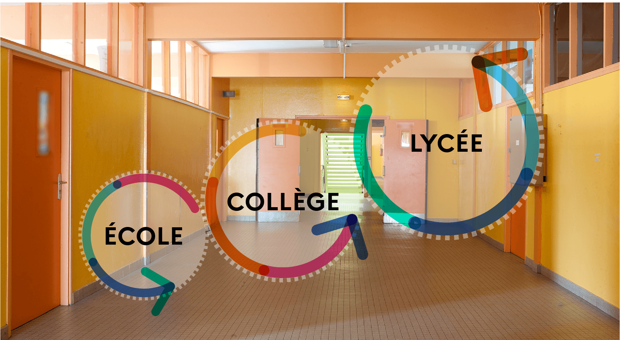 Scolarité | Académie de Toulouse